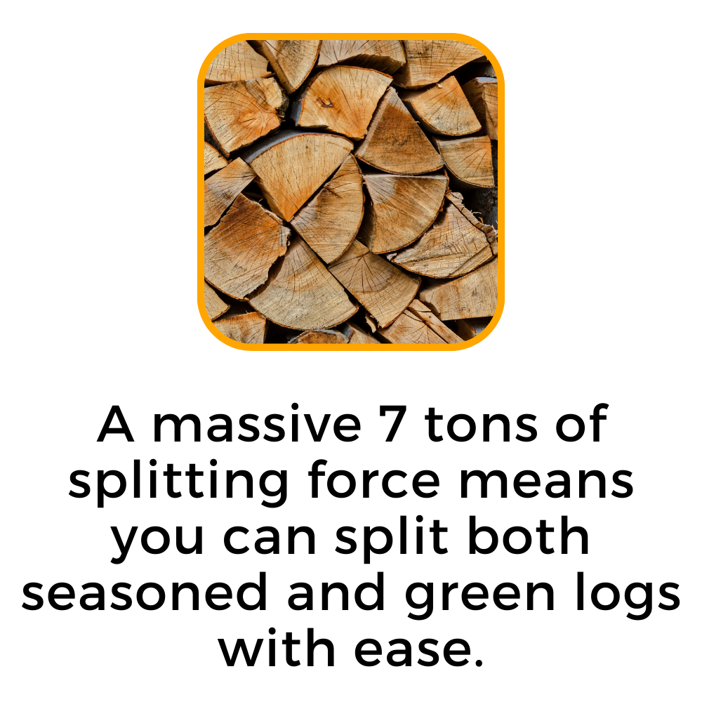 7 Ton Electric Log Splitter with 4-Way Wedge | 1500W Firewood Splitter ...